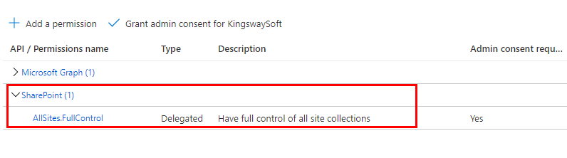 Working with SharePoint Online through OData v4 Endpoint Working with SharePoint Online through OData v4 Endpoint